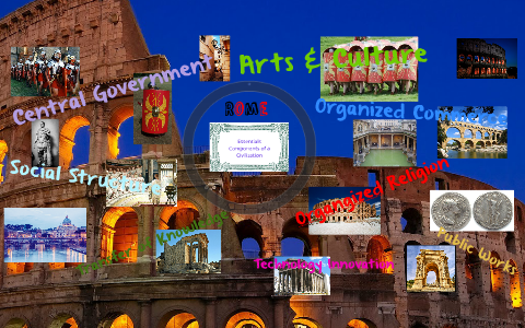 Rome-Essential Components of a Civilization by Elena Assenza on Prezi