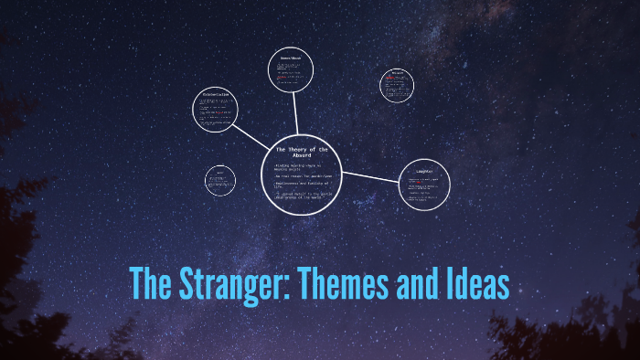 The Stranger: Themes and Ideas by Seila Ibrulj on Prezi