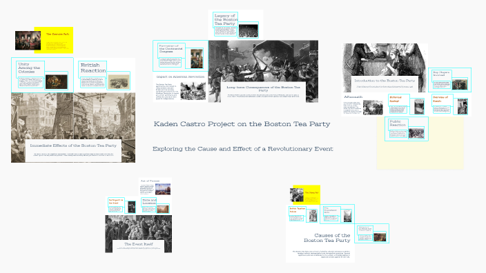 Kaden Castro Project on the Boston Tea Party by Kaden Castro on Prezi