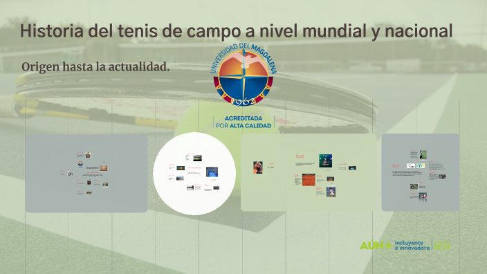 Timeline of the History of Tennis by Jorge Leonardo Urruchurto Perez on ...
