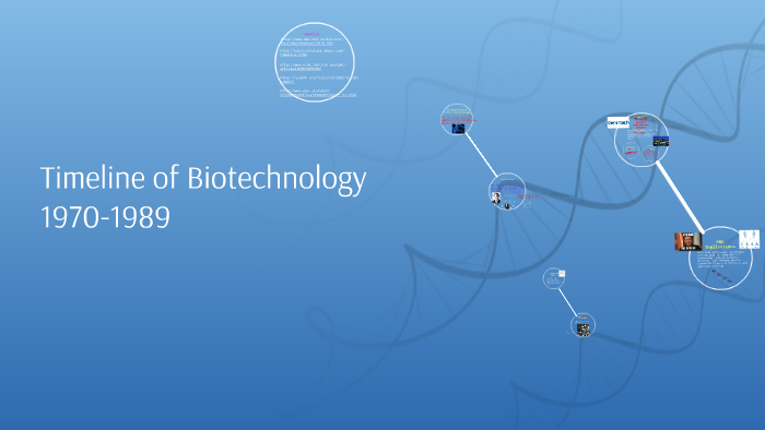Timeline of Biotechnology by Steven Carroll on Prezi