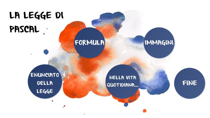 LEGGE DI PASCAL by ashna ramasami on Prezi