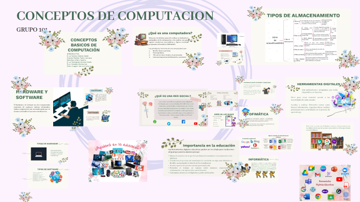 CONCEPTOS DE COMPUTACION by Fanny Adriana Chávez Padilla on Prezi