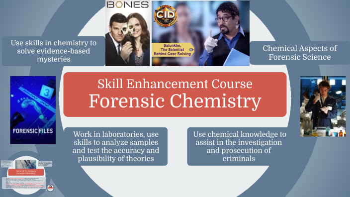Exploring Forensic Chemistry: A Skill Course Career Path by Divya ...