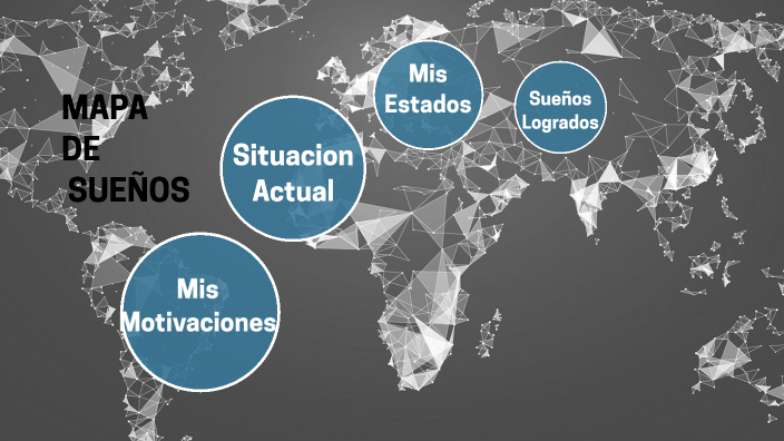 Mapa de sueño by Jefferson Ramírez zapata on Prezi