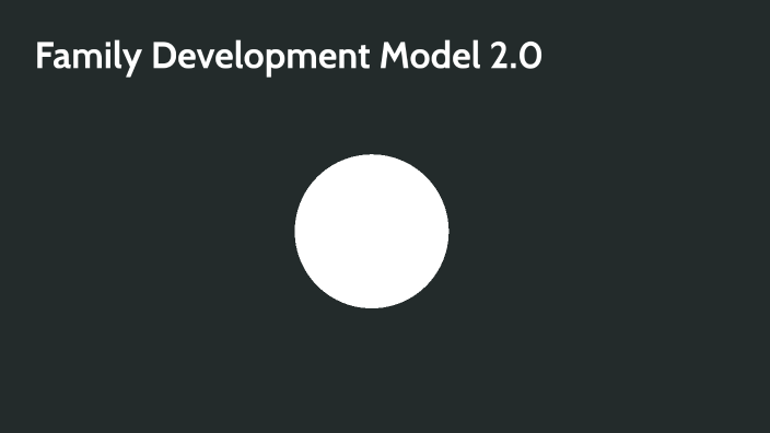 Family Development Model 2.0 by Kaila Gabaree on Prezi