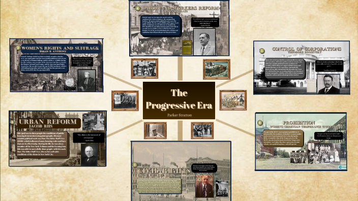 Parker Stratton - Progressive Era Project by Parker Stratton on Prezi