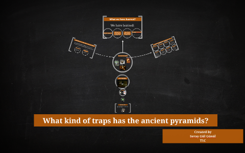 What kind of traps has a ancient pyramids? by Seray Gönül on Prezi