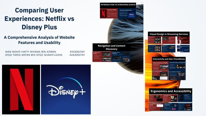 Comparing User Experiences: Netflix vs Disney Plus by wan hafiy on Prezi