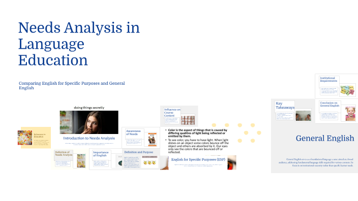 Needs Analysis in Language Education by Kris Repolles on Prezi