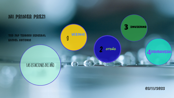 PTDA INICIAL by TRIGOSO BEDREGAL RAFAEL ANTONIO on Prezi