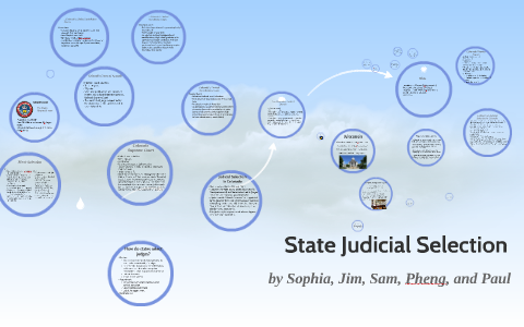 State Judicial Selection by on Prezi