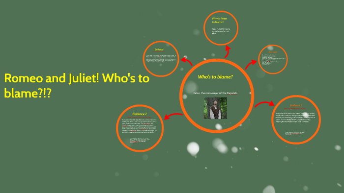 Romeo and Juliet! Who's to blame?!/ by aly lindsey on Prezi