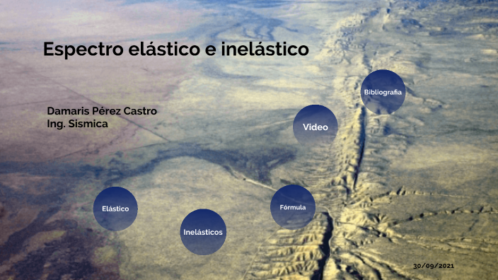 Espectros elásticos e inelásticos by Damaris Perez Castro on Prezi