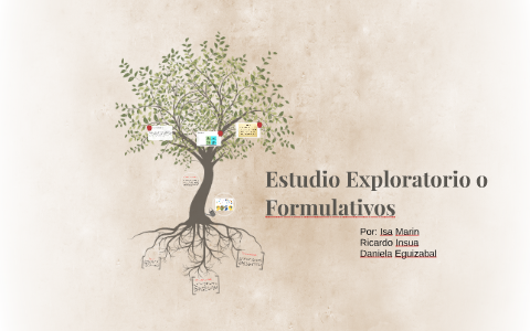 Estudio Exploratorio o Formulativos by Daniela Eguizabal on Prezi