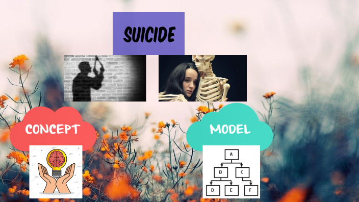 Suicide Mental Map by HyanLuca Silva on Prezi