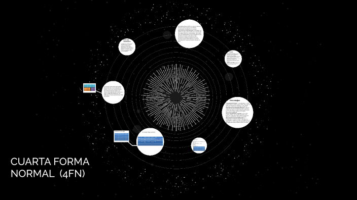 4ta forma normal by Max Obando on Prezi