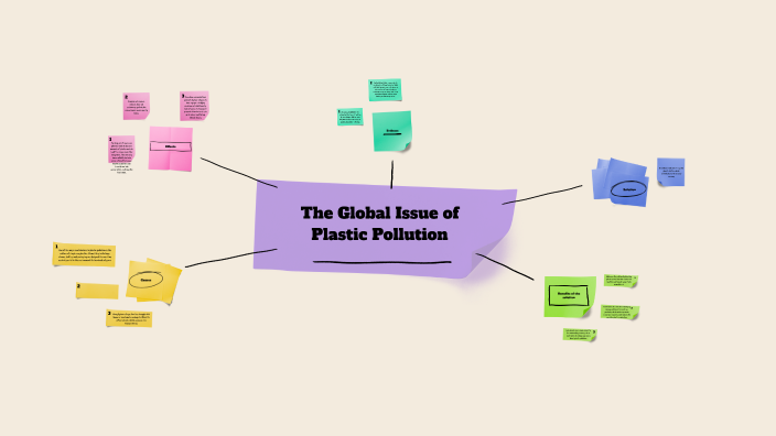plastic pollution mind map by Tang Pui Xi on Prezi