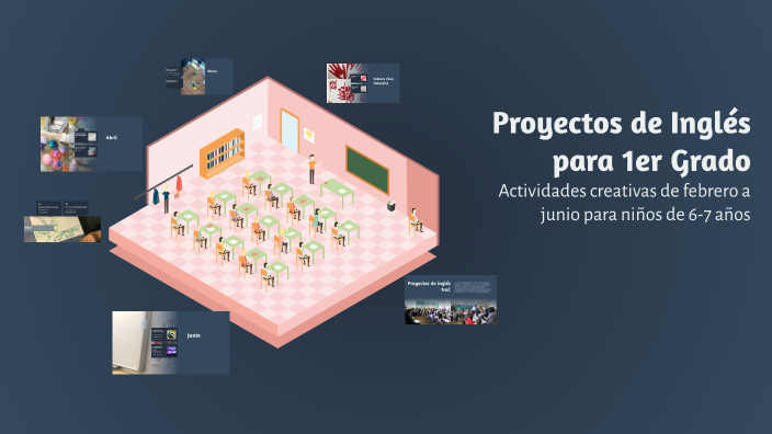 Proyectos de Inglés para 1er Grado by keila perez on Prezi