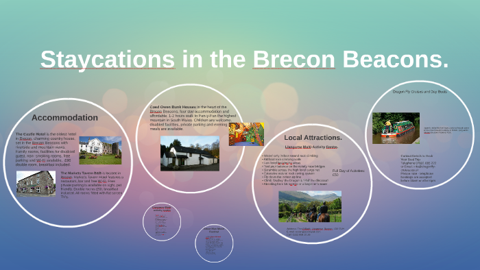 Staycations in the Brecon Beacons. by Hannah Veillet on Prezi