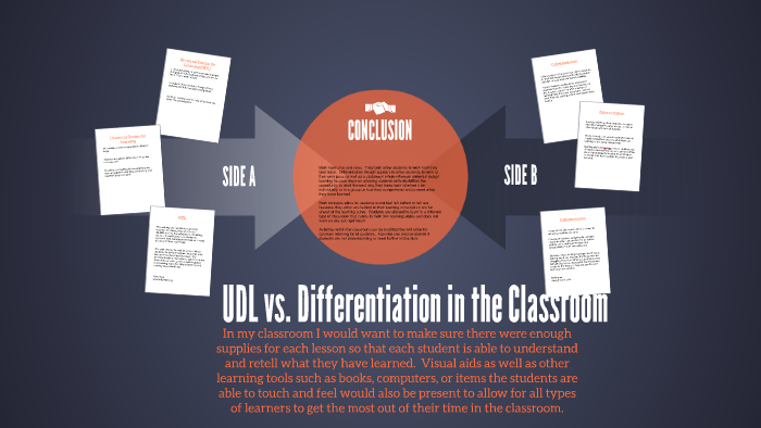 UDL vs. Differentiation in the Classroom by briana schaudi on Prezi