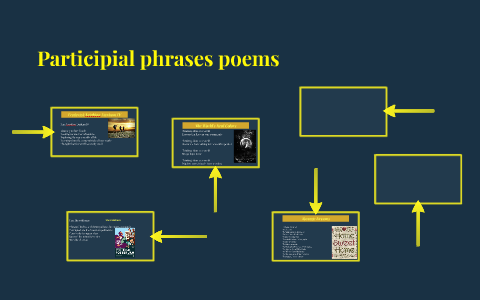 Participial phrases poems by Frederick Durham on Prezi