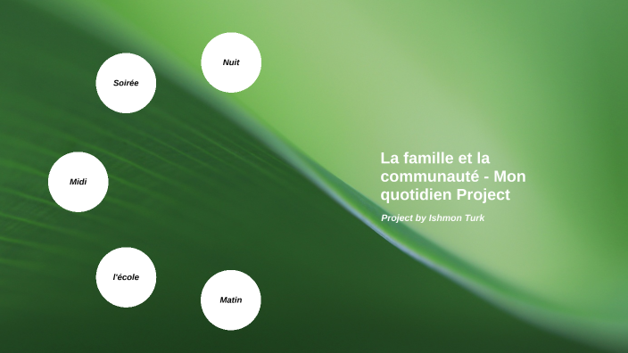 La famille et la communauté - Mon quotidien Project by uhhh ye on Prezi