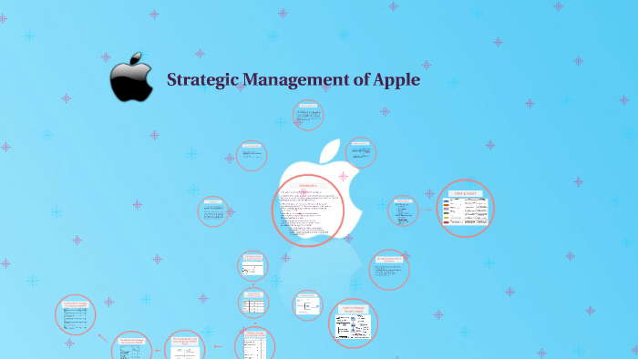 Strategic Management of Apple Inc by Jad Star on Prezi