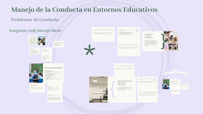 Manejo de la Conducta en Entornos Educativos by lesly Santoyo Marin on ...