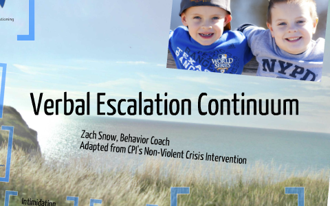 Verbal Escalation Continuum by Zach Snow on Prezi