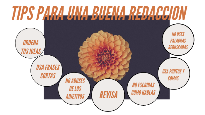 TIPS PARA HACER UNA BUENA REDACCION by Gloria Itzel Hernandez Barron on Prezi