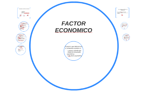 FACTOR ECONOMICO by Penelope Cortes on Prezi