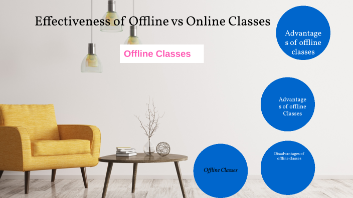 Effectivness of Offline vs Online Classes by Aadel Yousuf on Prezi
