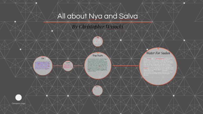 All about Nya and Salva by christopher wysocki on Prezi