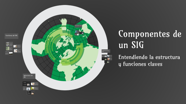 Componentes de un SIG by walter contreras on Prezi