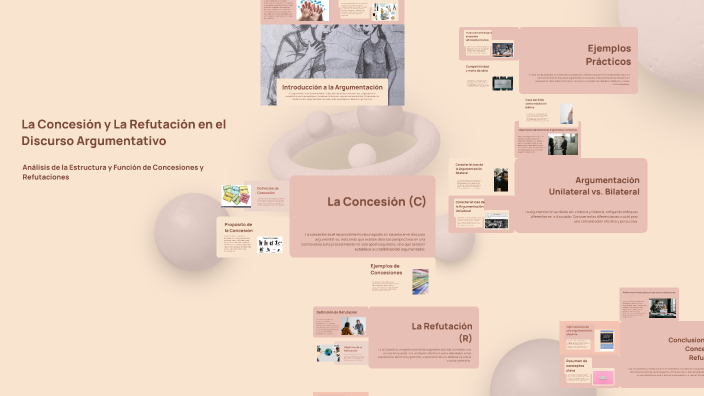 La Concesión y La Refutación en la Argumentación by Johan Ulloa on Prezi