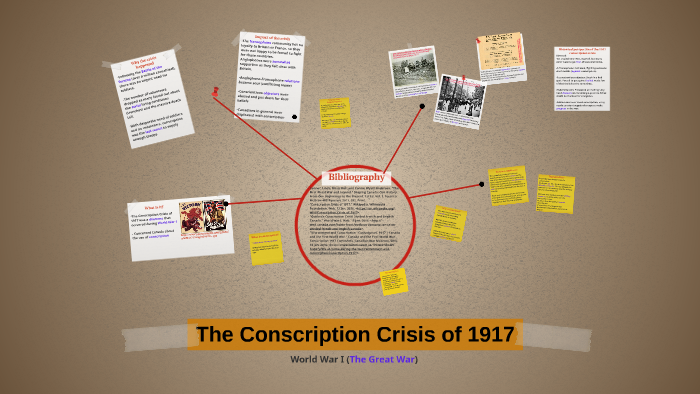 The Conscription Crisis by Jesse Arcon on Prezi