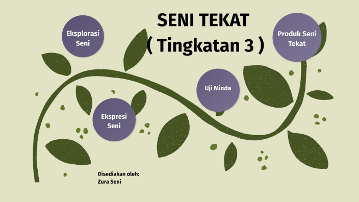 SENI TEKAT ( Tingkatan 3 ) by NOR AZURAH BT SENI Moe on Prezi