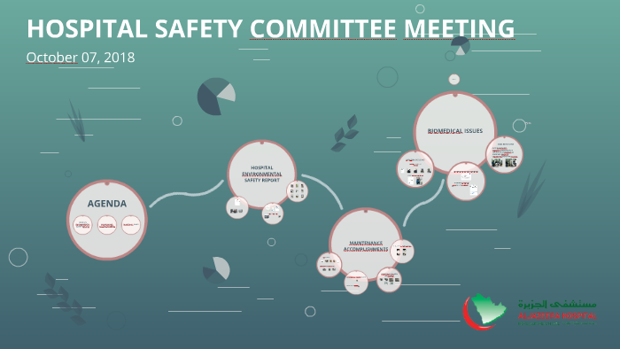 HOSPITAL SAFETY COMMITTEE MEETING by ahmed elbeshbishy on Prezi