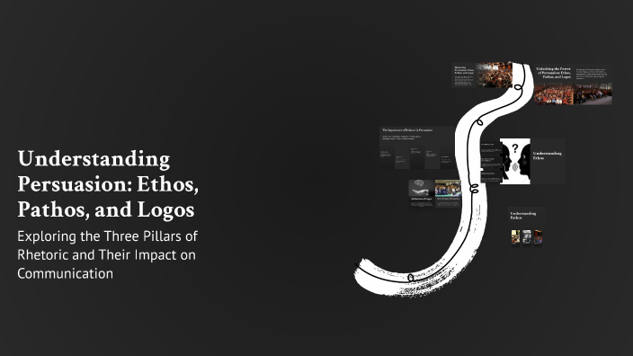Understanding Persuasion: Ethos, Pathos, and Logos by mohichehra ...