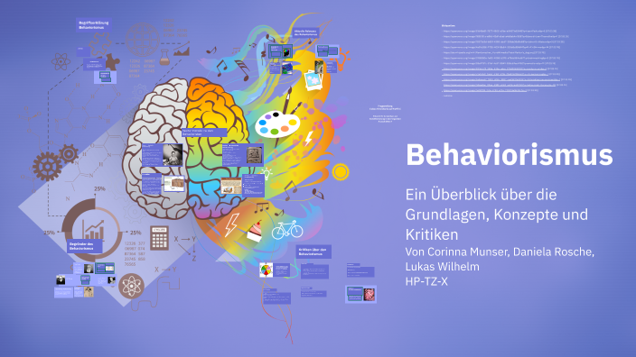 Behaviorismus by Lukas Wilhelm on Prezi