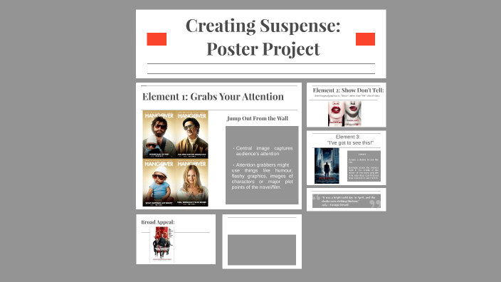 Creating Suspense: Poster Project by Mark Westerlund on Prezi