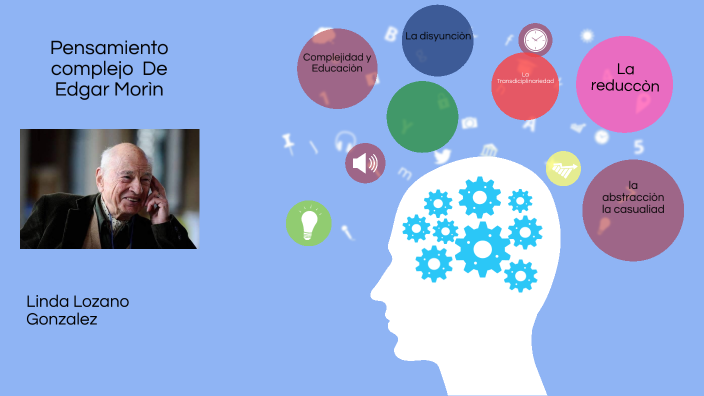 Pensamiento Complejo de Edgar Morìn by Linda Patricia Lozano González on Prezi