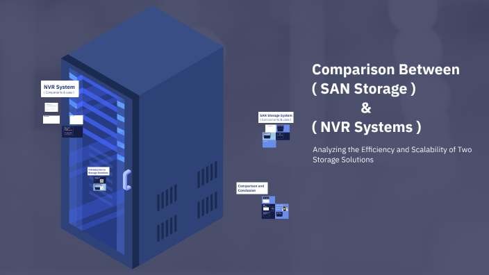 Comparison Between SAN Storage and NVR Systems by عبدالله المالكي on Prezi