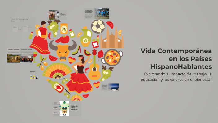 Vida Contemporánea en los Países HispanoHablantes by Andreina Hernandez ...