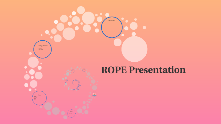 ROPE Presentation by Eleanor Henderson on Prezi