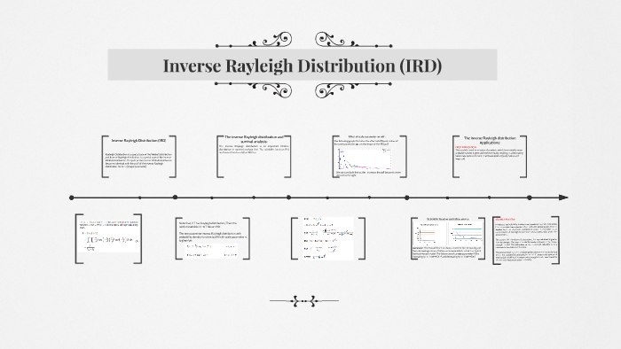 Inverse Rayleigh Distribution (IRD) by Mariam Al-Masry on Prezi