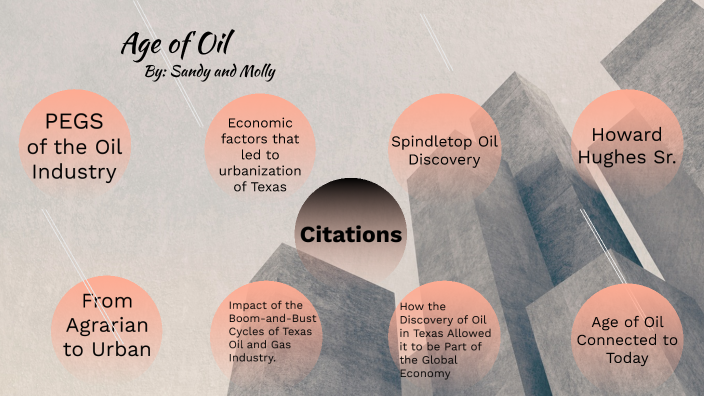 Age of Oil by molly ellis on Prezi