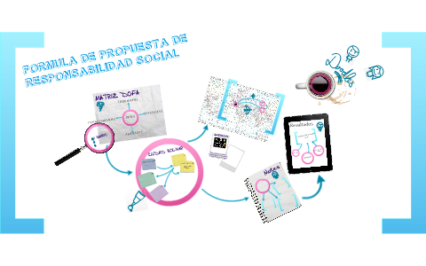 hggfd by Mayerly Castaño Rios on Prezi