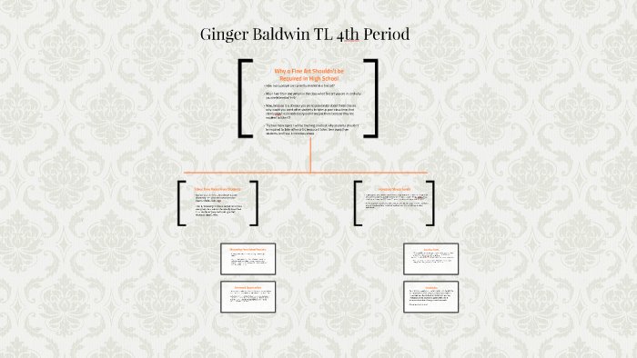 Why a Fine Art shouldn't be Required by Ginger Baldwin on Prezi